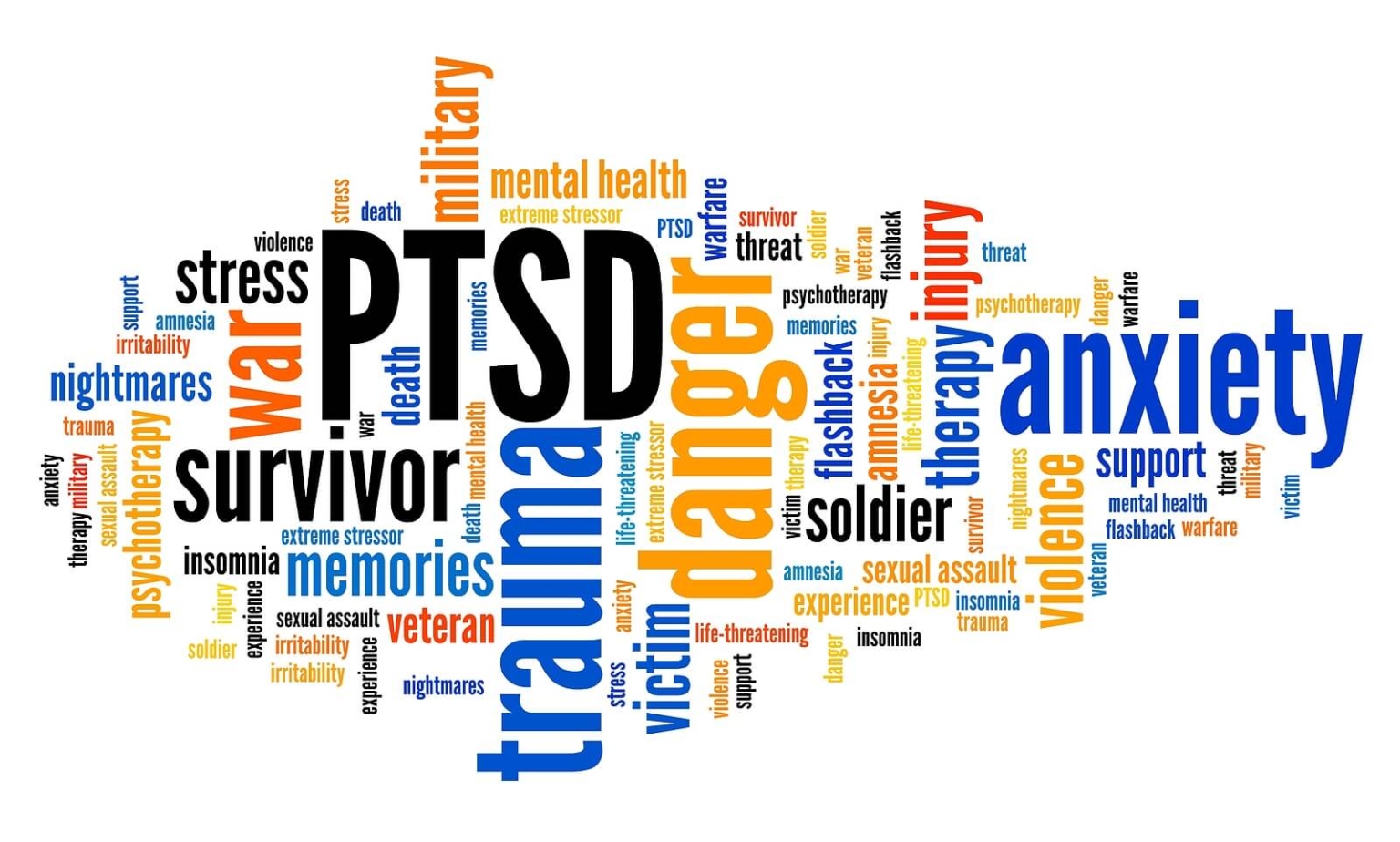 What is Dialectical Behavior Therapy? - DBT PE- Torrance, CA - Las Vegas