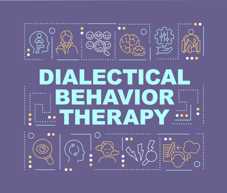 DBT Skills for Managing Anger - Integrative Path Therapy (DBT Center ...